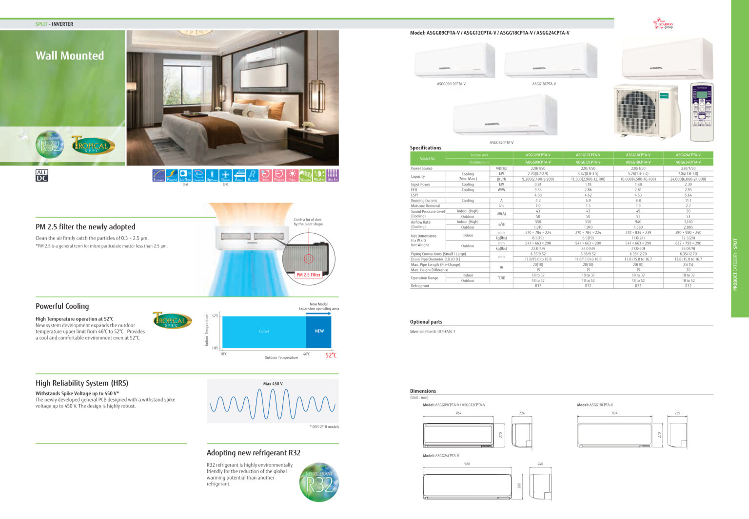 ASGG24CPTA-V || General Brand Split 2.0 Ton Inverter AC. – Starway Air ...